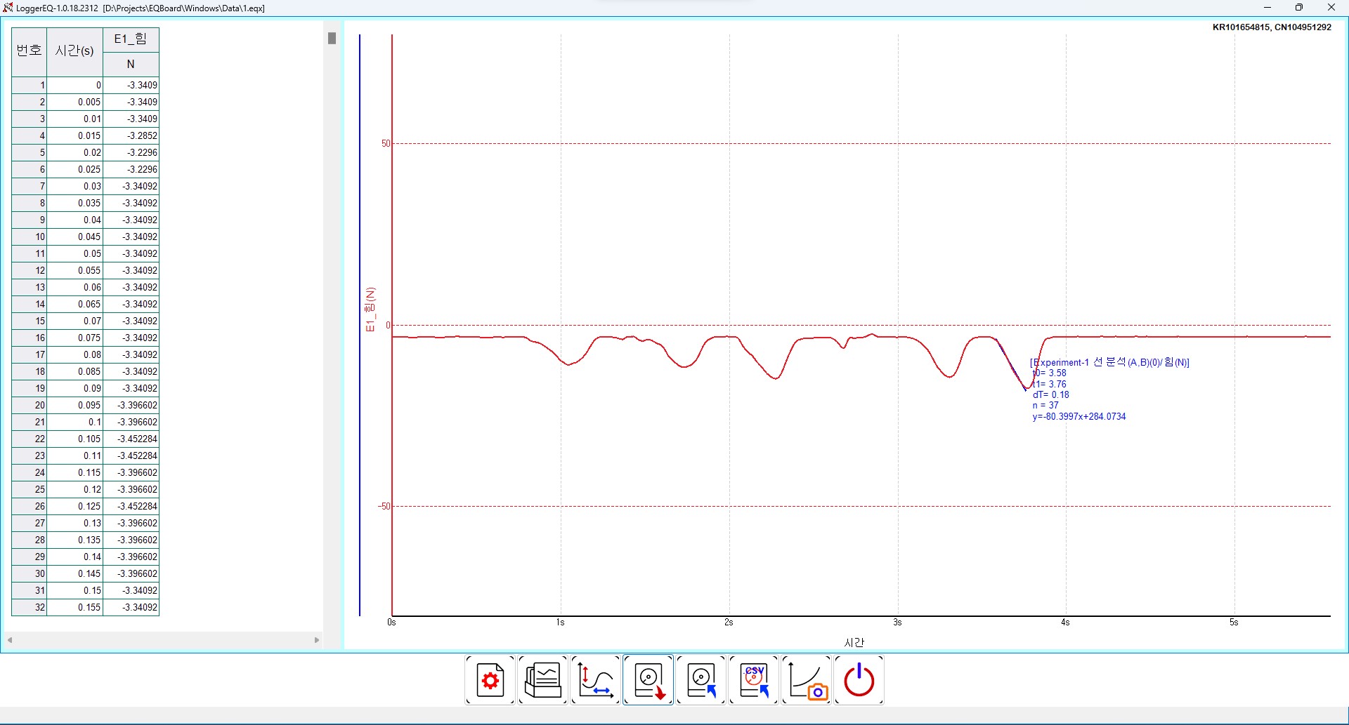 EQBoard – data logger, science, mbl, micropython, south korea [ neoy2g ...